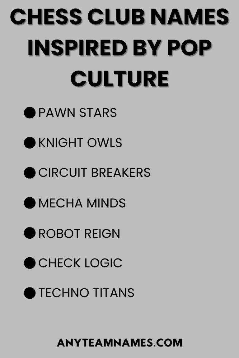 200+ Clever Chess Team Names for Your Tactical Team