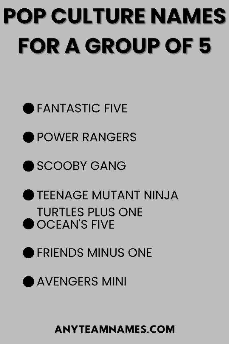 270+ Funny And Cool Names for A Group Of 5 Friends