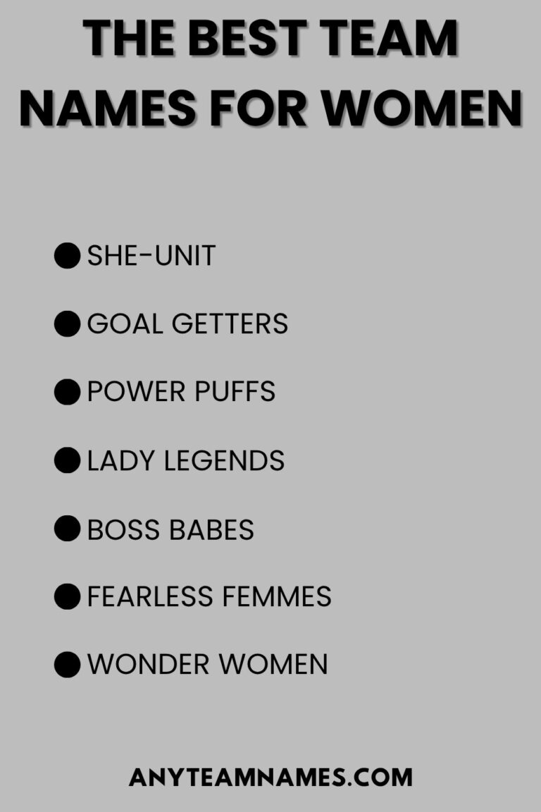 505+ Empowering Team Names For Women
