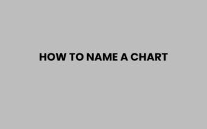 How to Name a Chart for Clear and Effective Data Display