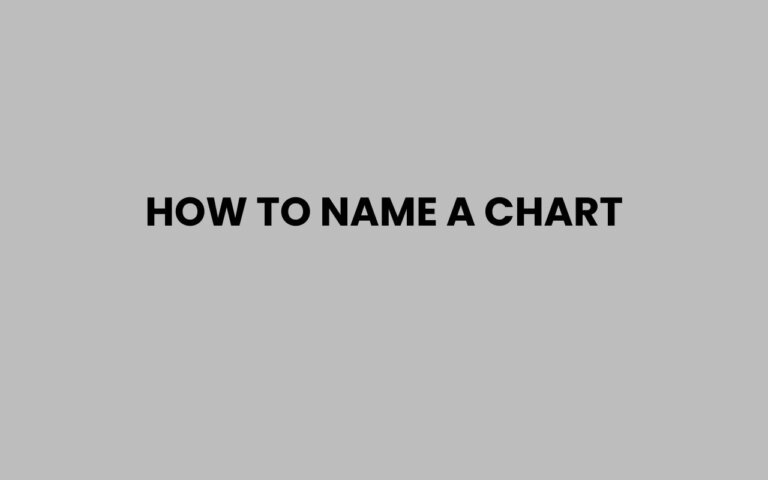 How to Name a Chart for Clear and Effective Data Display